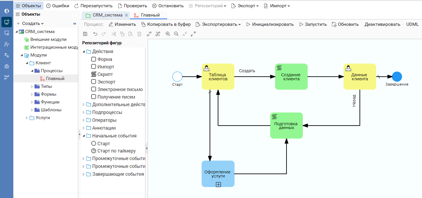 Возможности Low-code Case Platform — CASE STUDIO